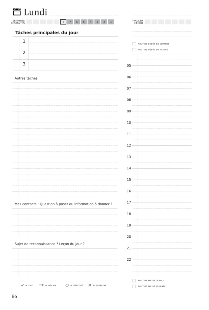 Fixer et tenir ses objectifs selon les principes bibliques ...